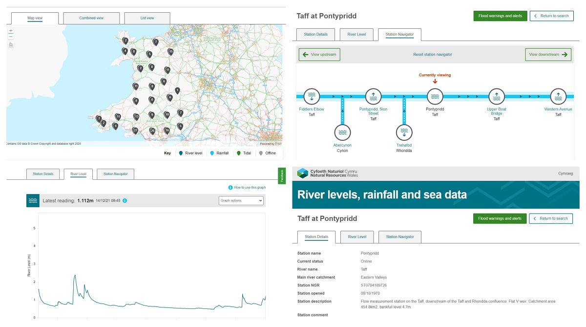 How to use a river gauge for fishing success - Fishing in Wales