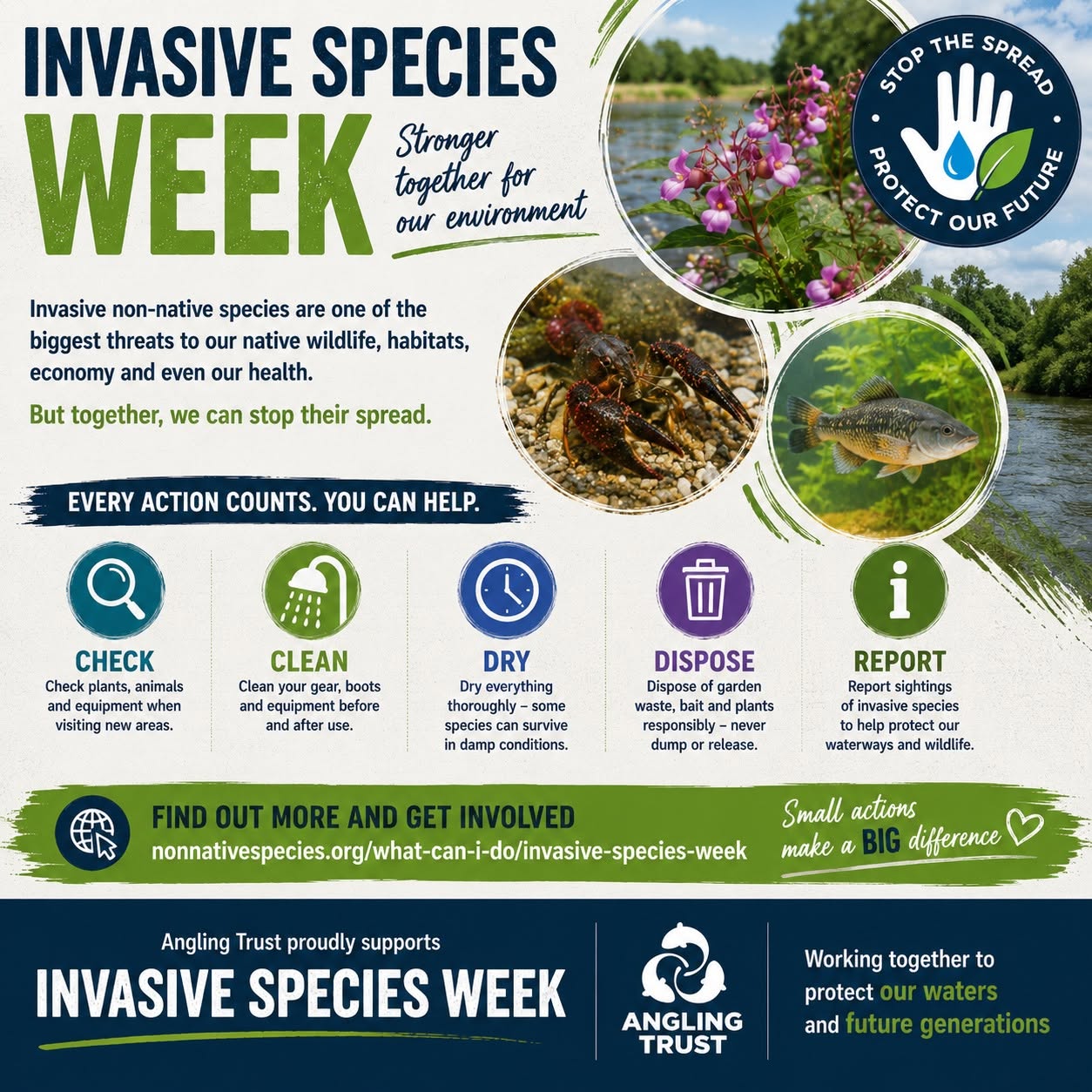 Non-Native Invasive Species Week 2026: Protecting Welsh Fisheries ...